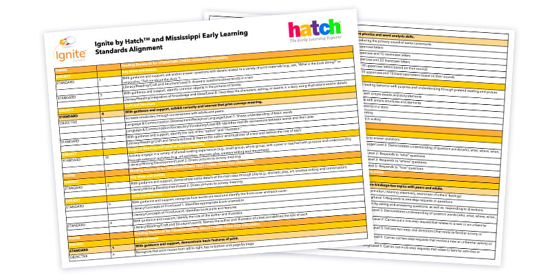 Hatch Early Learning | Alignments & Correlations